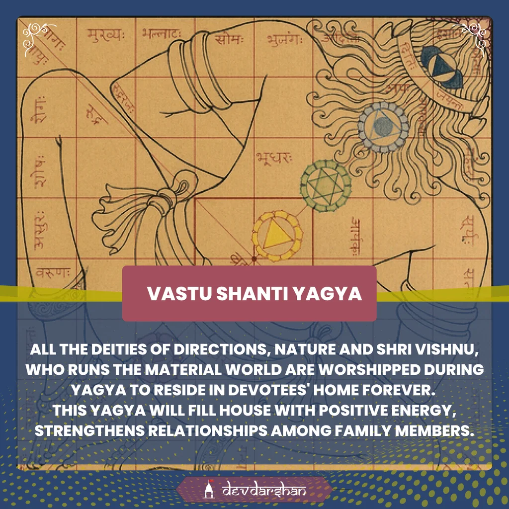 Vastu Dosha Nivaran Shanti Yagya | DevDham | Download DevDham App